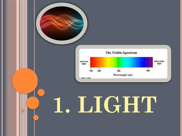 Why the sky changes colour why the .pptx. | PPT