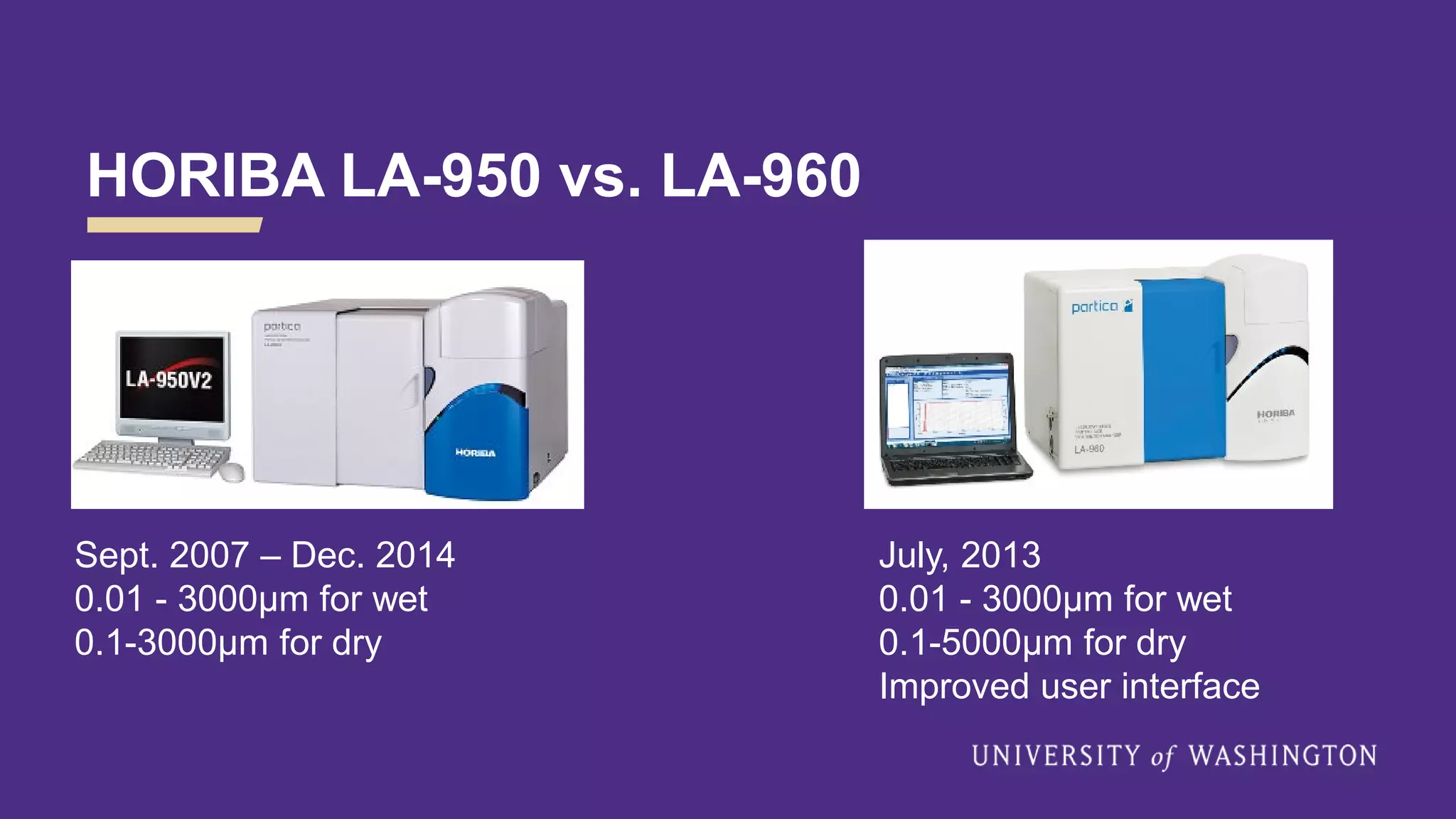 Why the University of Washington chose the HORIBA Laser Scattering ...