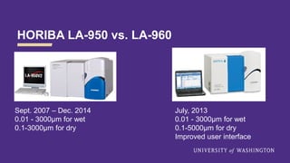 Why the University of Washington chose the HORIBA Laser Scattering ...