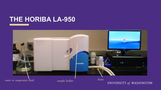 Why the University of Washington chose the HORIBA Laser Scattering ...