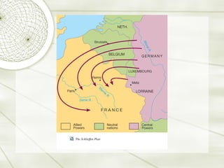 Why the US Entered WWI on the Side of the Allies | PPT