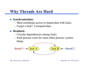 Why threads are a bad idea | PPT