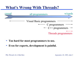 Why Threads Are A Bad Idea (for most purposes) Ousterhout.pdf