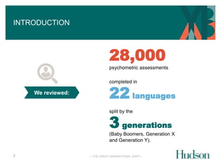 Why three generations will reshape your workplace hudson netherlands | PPT