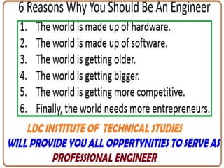 Why to become an engineer | PPT