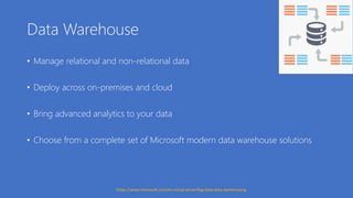 Microsoft for Your Data | PPT