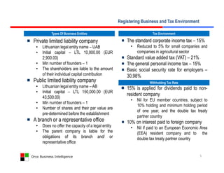 Why to invest in Lithuania. Source: Oryx Business Intelligence | PPT