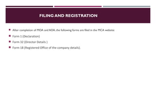 Private limited company incorporation and documents | PPTX