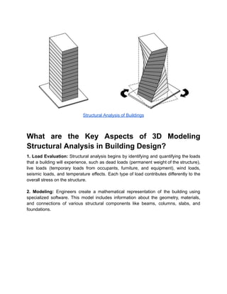 Why To Use Structural BIM Services For Construction Projects.pdf