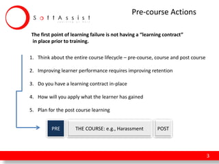 Why Does Training and Learning Fail? | PPTX