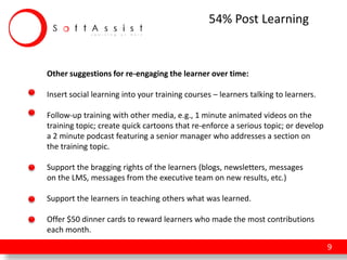 Why Does Training and Learning Fail? | PPTX