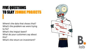 Why Transformation Fails And How To Avoid It | PPT