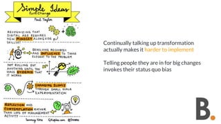 Why Transformation Fails And How To Avoid It | PPT