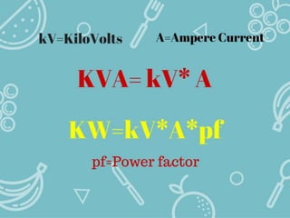 Why transformers are rated in kva? | PPTX