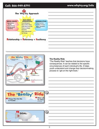 WhyTry: Evidence Based & Effective | PDF