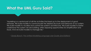 Why UML Modeling | PDF