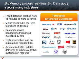 5 Reasons to Upgrade Ehcache to BigMemory Go | PPTX