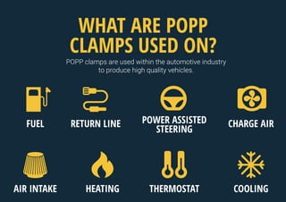 Why use Clavis' Gusto POPP clamp release tool | PPT