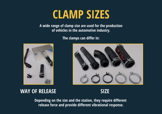 Why use Clavis' Gusto POPP clamp release tool | PPT