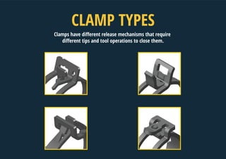 Why use Clavis' Gusto POPP clamp release tool | PPT