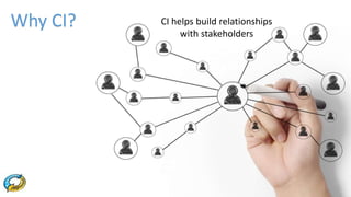 Why use Continuous Improvement (1).pptx