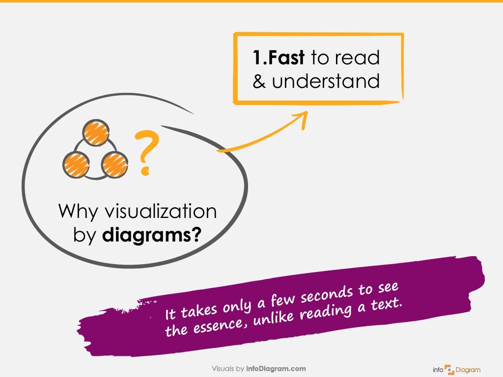 how-to-replace-text-with-diagrams-quickly