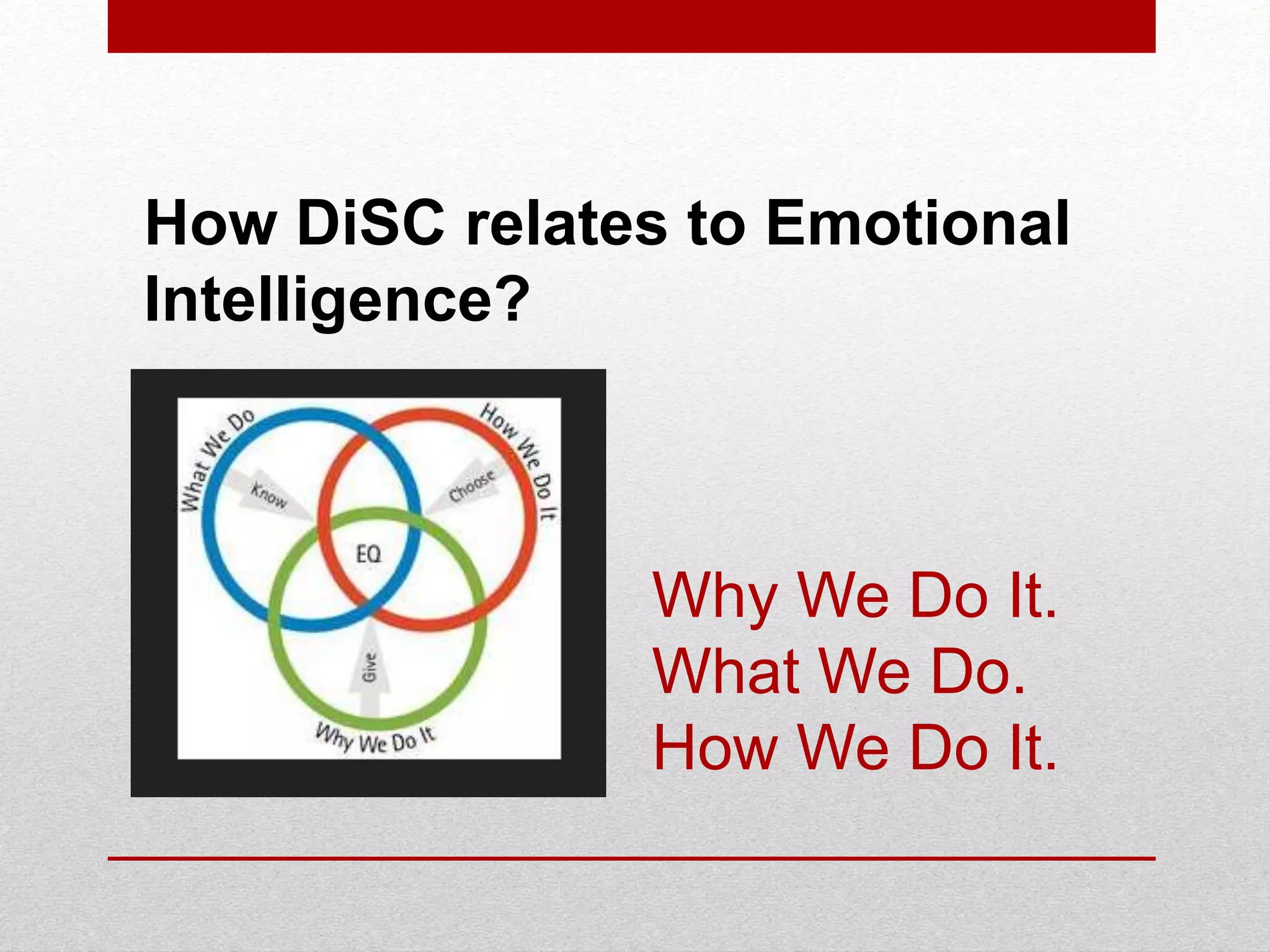 DiSC Profile Introduction - Why Use DiSC Communication Profiling? | PPTX