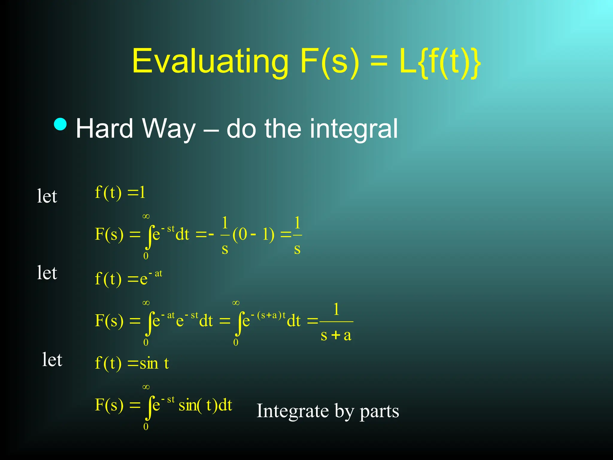 control Why use Laplace Transforms lecture | PPT
