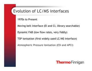Why we need and use LCMS | PPT