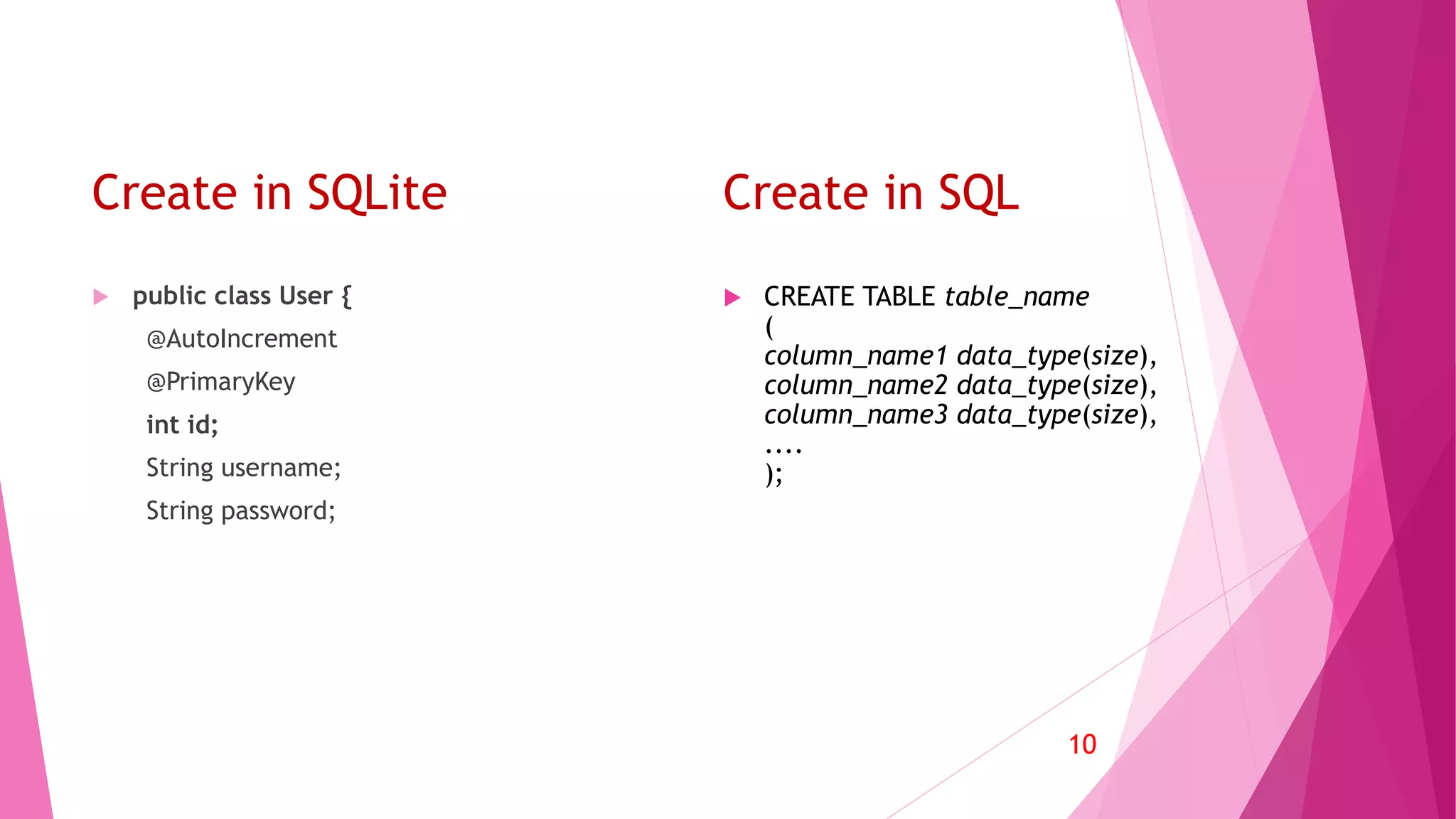 SQLite and object-relational mapping in Java | PPTX | Databases | Computer Software and Applications