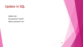 SQLite and object-relational mapping in Java | PPT