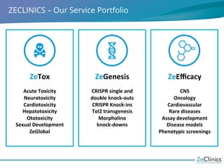 Why Using Zebrafish for BioMedical Research and Drug Discovery? | PDF ...
