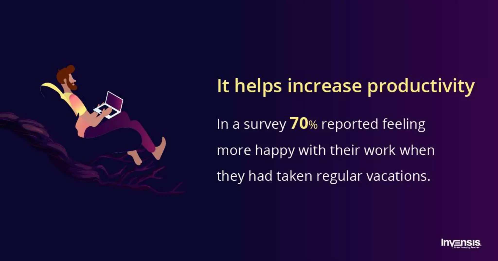 Why Vacation is Important for IT Professionals? | PPTX | Medical Health