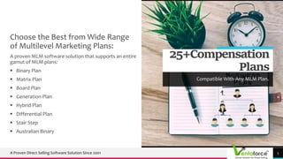 Why Choose Ventaforce MLM Software? | PPT