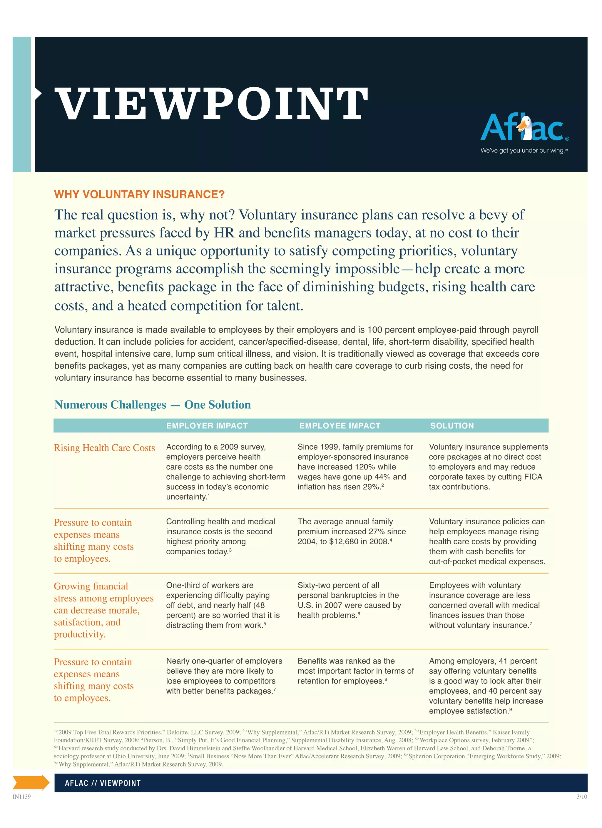 Why Voluntary Insurance Master [1] | PDF