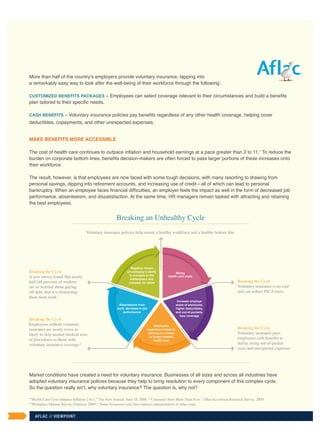 Why Voluntary Insurance Master [1] | PDF