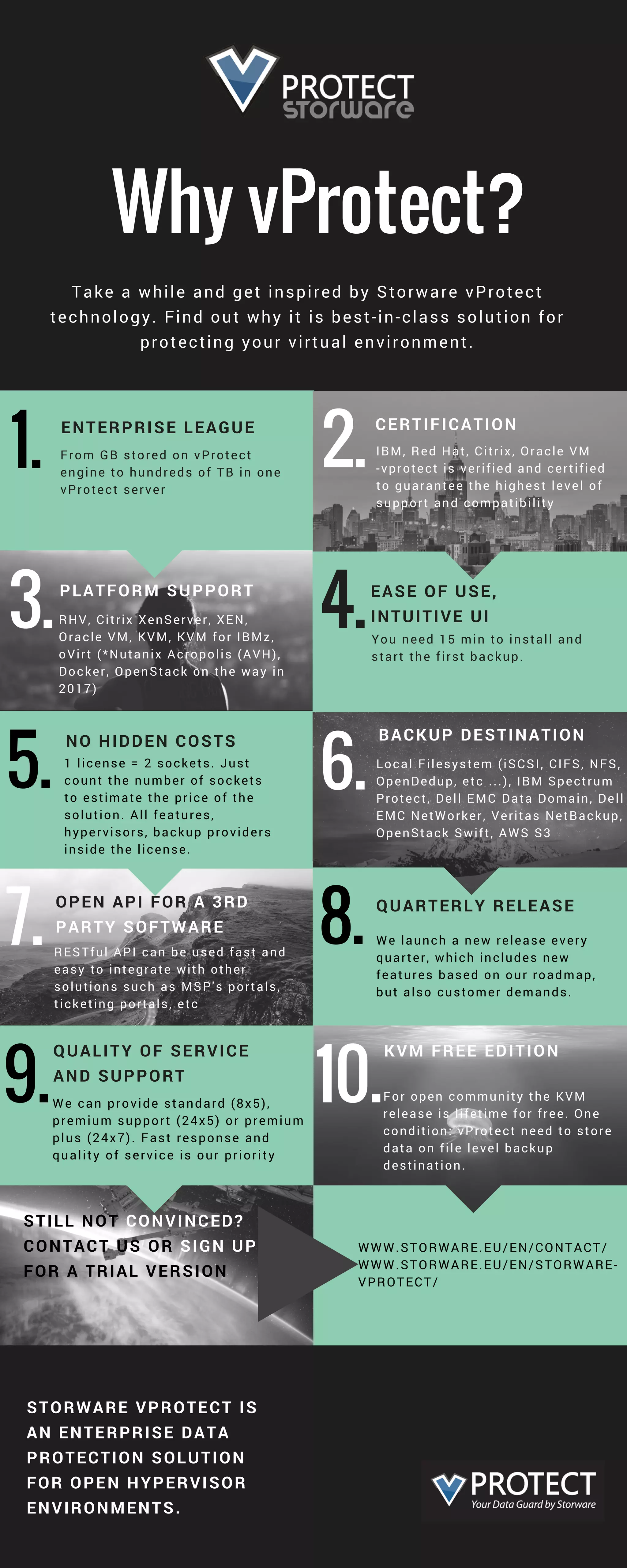 vProtect - Best-in-Class Solution for Protecting Your Virtual Machines ...