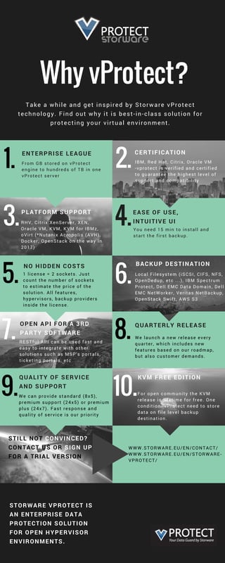 vProtect - Best-in-Class Solution for Protecting Your Virtual Machines ...