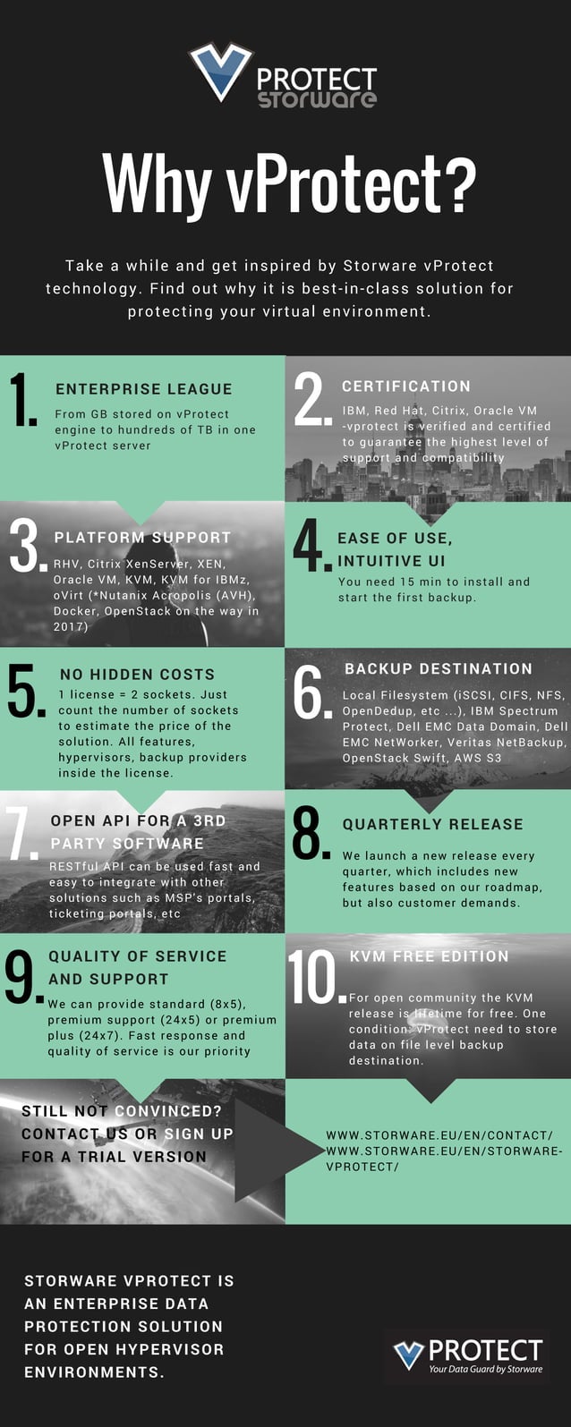 vProtect - Best-in-Class Solution for Protecting Your Virtual Machines ...