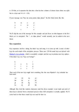 Why was aes developed | PDF