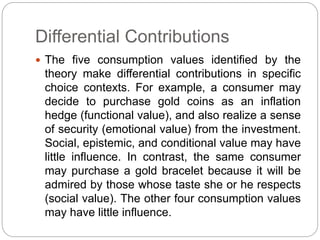 Theory of consumption values | PPTX