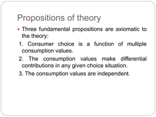 Theory of consumption values | PPTX