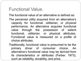 Theory of consumption values | PPTX