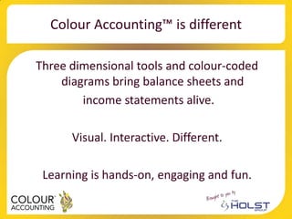 Why we chose colour accounting | PPTX