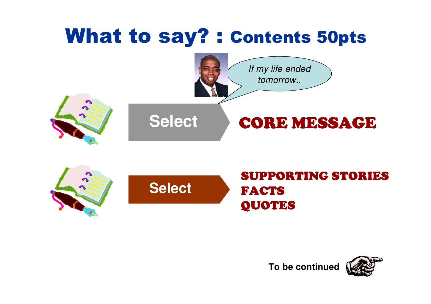 How do we Japanese Send Messages In English?