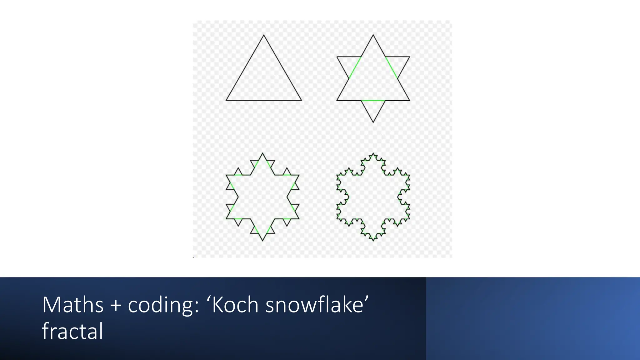Why We Learn Tech Visuals For Girls Into Coding Talk Ppt