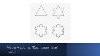 Why we learn tech - visuals for Girls Into Coding talk | PPT