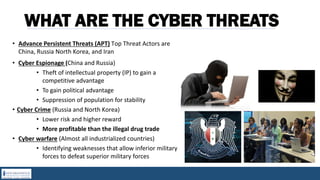 Cybersecurity Threat Overview Briefing for NBTS | PPT