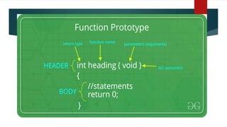 Why we need functions in c | PPT