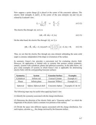 Why we need Gaussian surface in Gauss's law | PDF